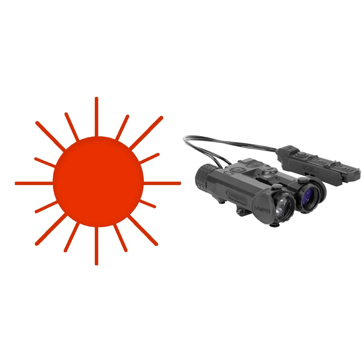 Holosun IRIS 4 Red/IR Laser & White/IR Illuminator – TN TACTICAL GEARS